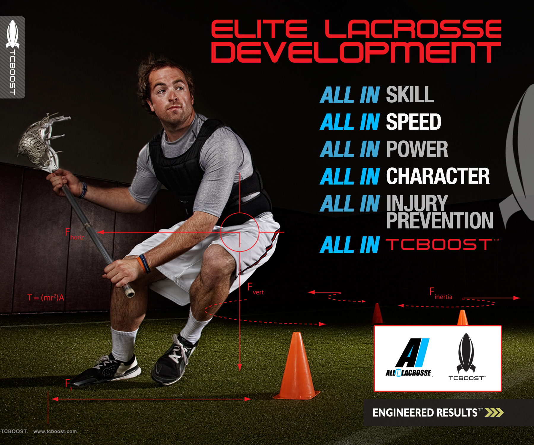 ALL IN Lacrosse | Winter Lacrosse Training | Collegiate Programs